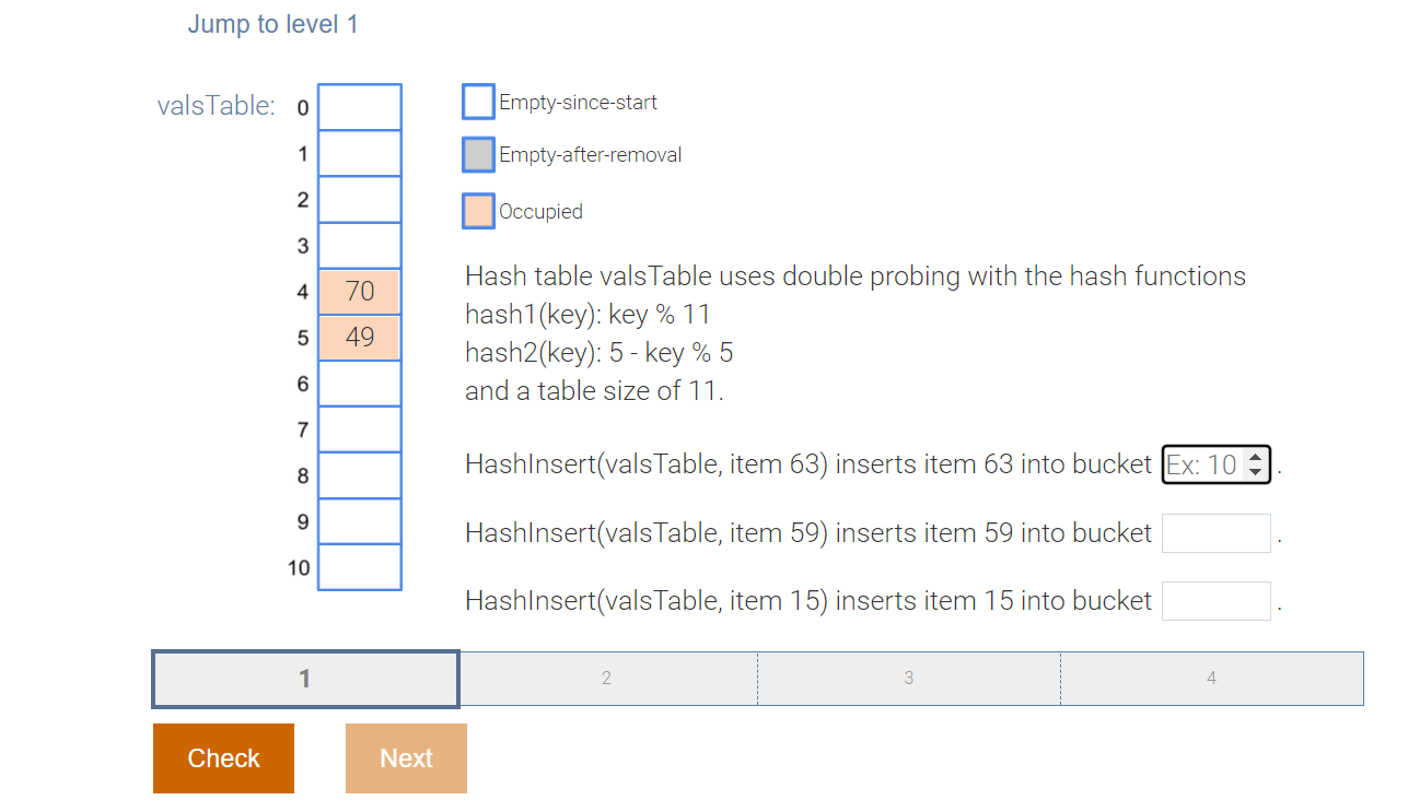 Solved Jump to level 1 vals Table: 0 Empty-since-start 1 | Chegg.com