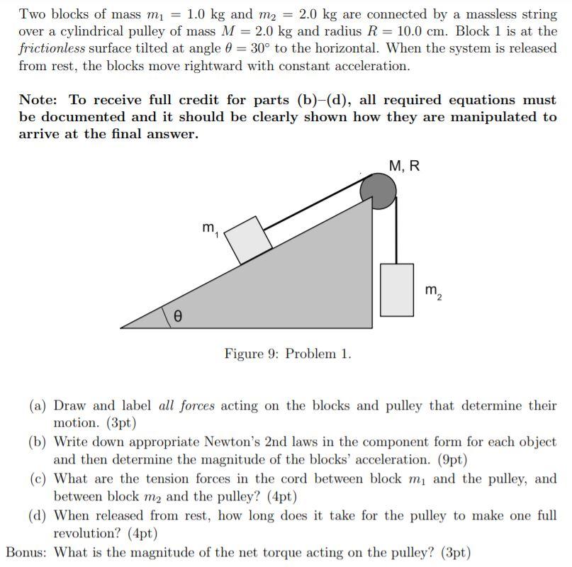 Solved Two blocks of mass m1 = 1.0 kg and m2 = 2.0 kg are | Chegg.com
