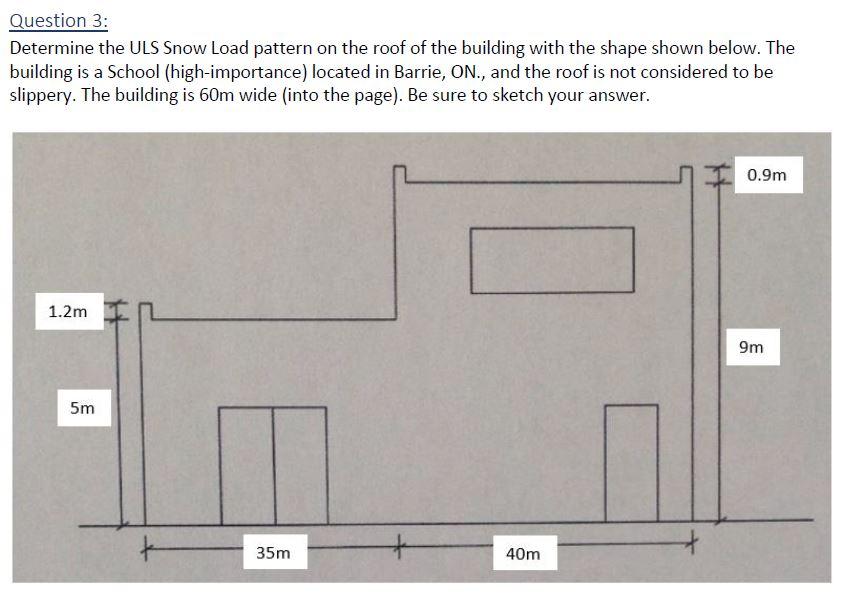 Solved Question 2: A 20m x 20m office building in downtown | Chegg.com
