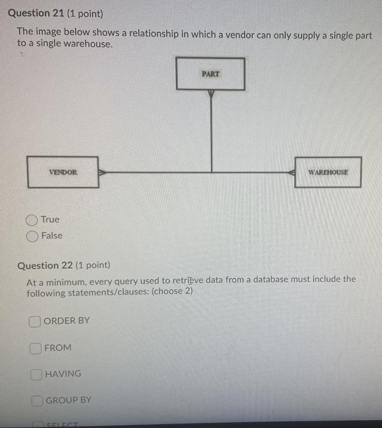 Solved Question 16 (1 point) One of the key properties of a | Chegg.com