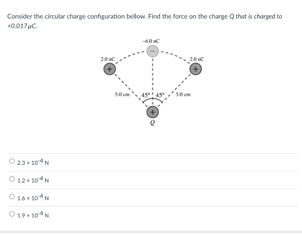 Solved Consider the circular charge configuration below. | Chegg.com