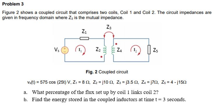 Solved Problem 3 Figure 2 shows a coupled circuit that | Chegg.com