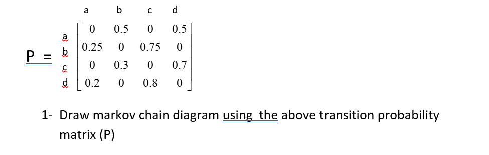 Solved 1- Draw markov chain diagram using the above | Chegg.com