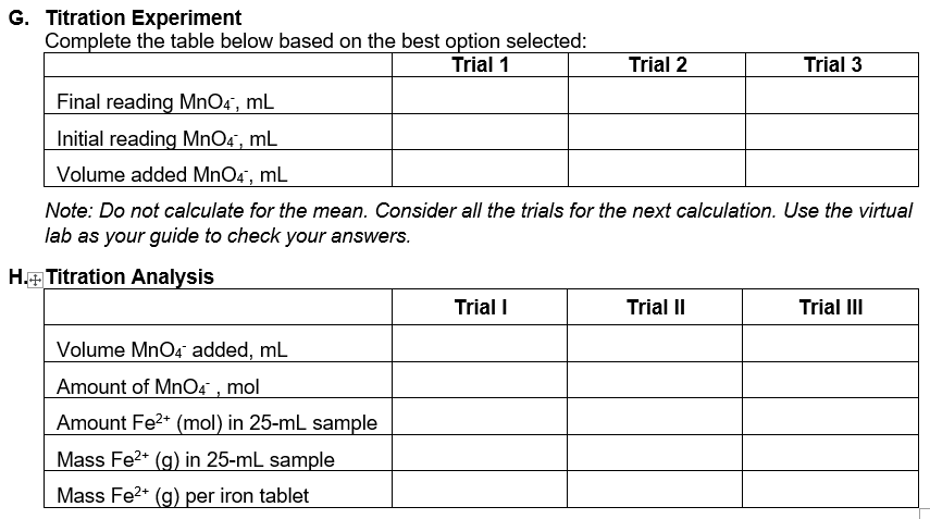 Trial 2 Trial 3 G. Titration Experiment Complete the | Chegg.com
