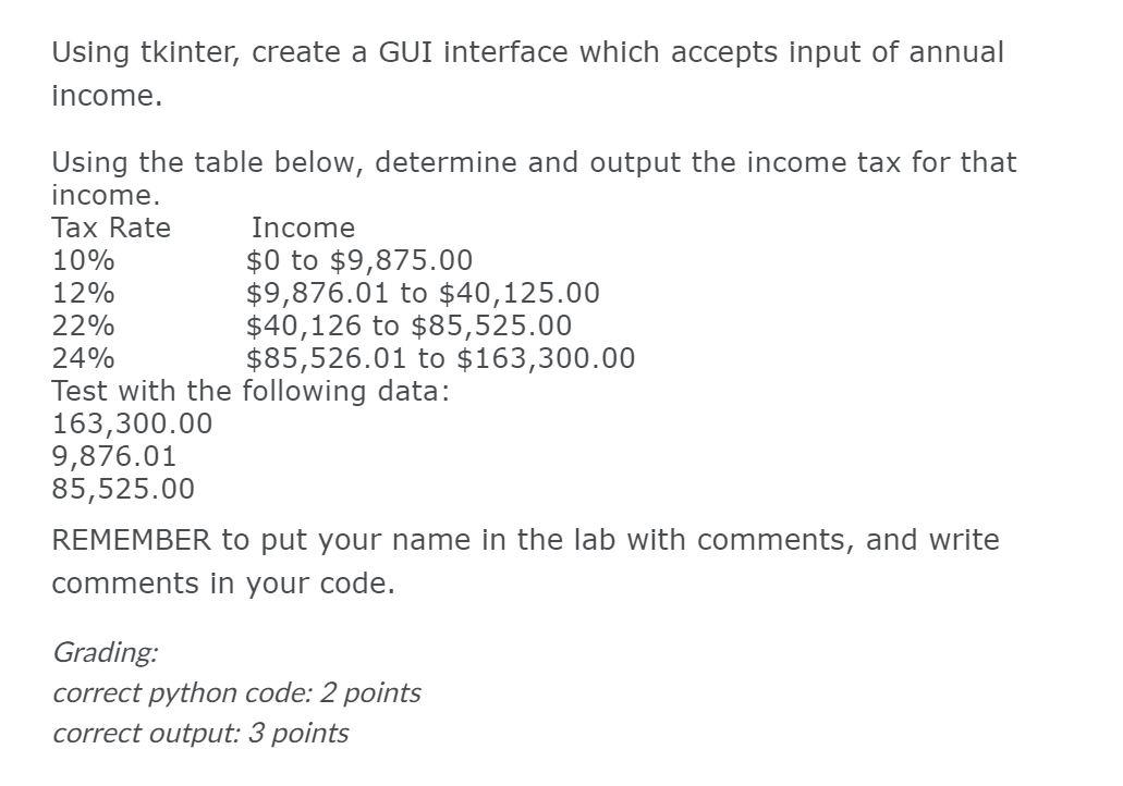 Solved Using tkinter, create a GUI interface which accepts | Chegg.com