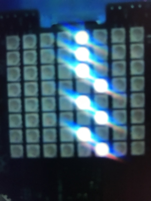 Solved In python on my raspberry pi how do I write a code | Chegg.com