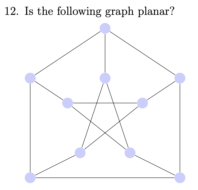 Solved 12. Is the following graph planar? | Chegg.com
