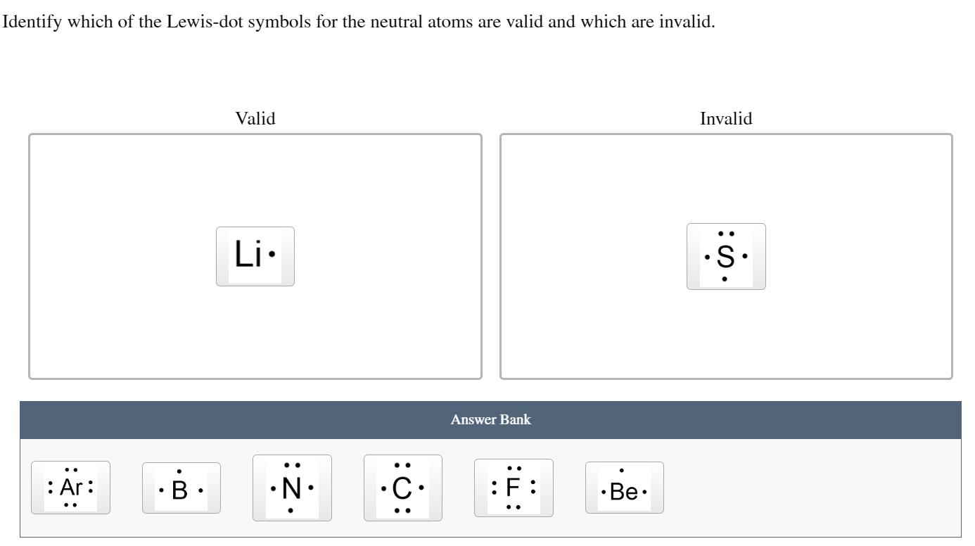 Solved Identify which of the Lewis-dot symbols for the | Chegg.com