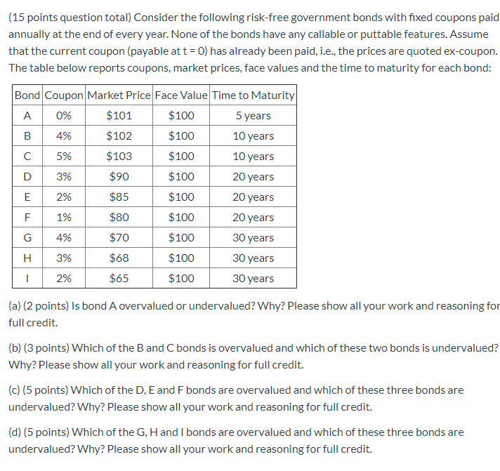 (15 points question total) Consider the following | Chegg.com