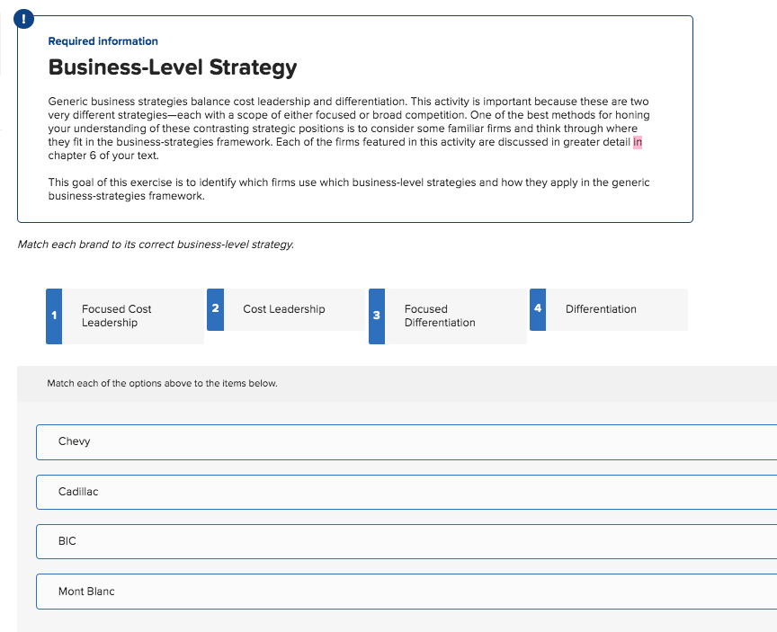 Solved Required information Business-Level Strategy Generic | Chegg.com