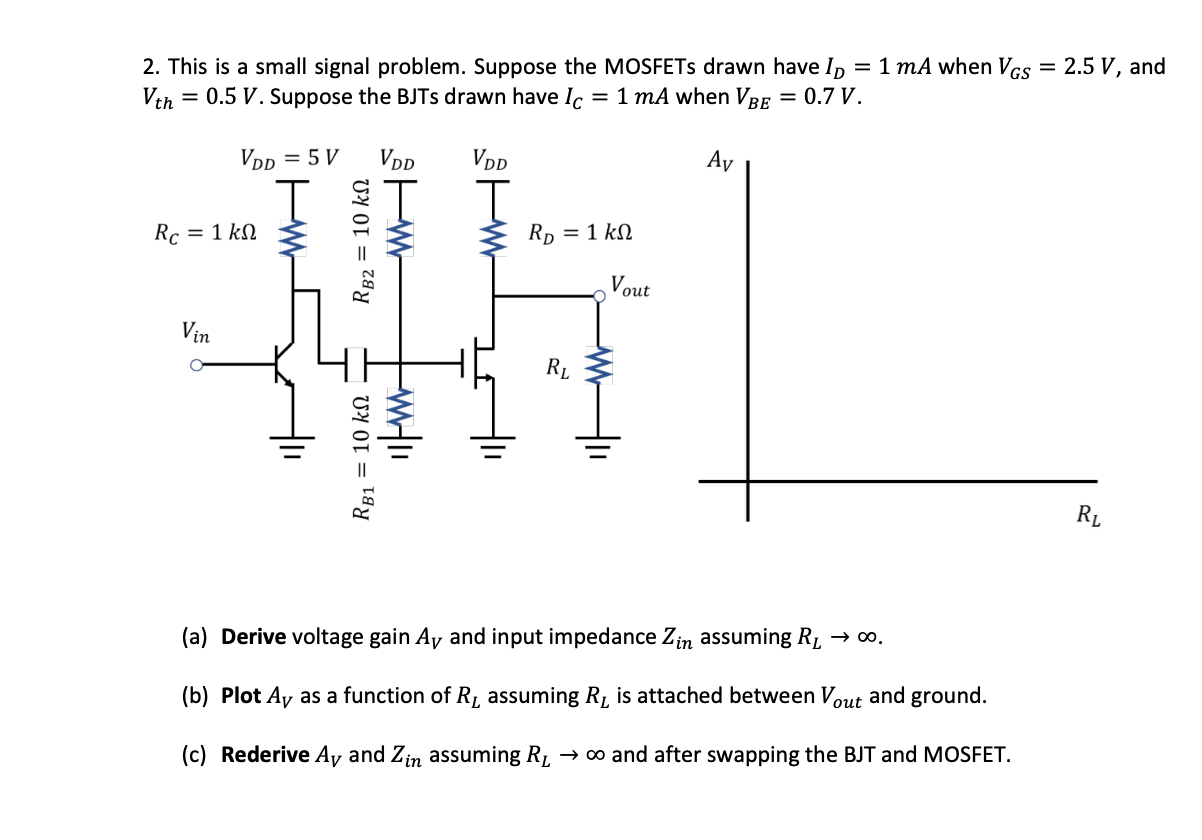 Solved 2. This is a small signal problem. Suppose the | Chegg.com
