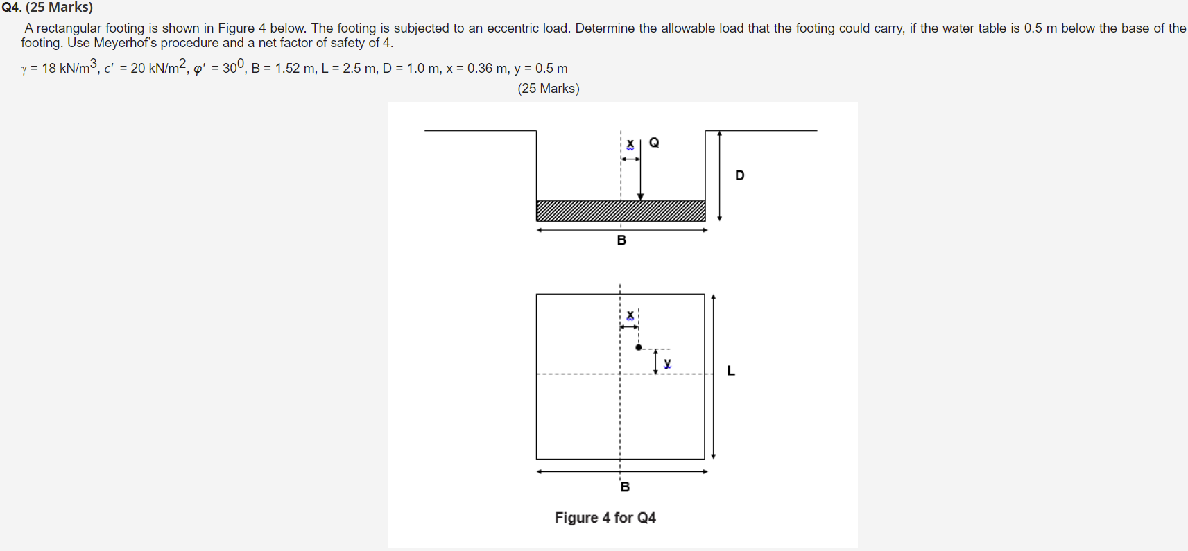 Solved Q4. (25 Marks) A rectangular footing is shown in | Chegg.com