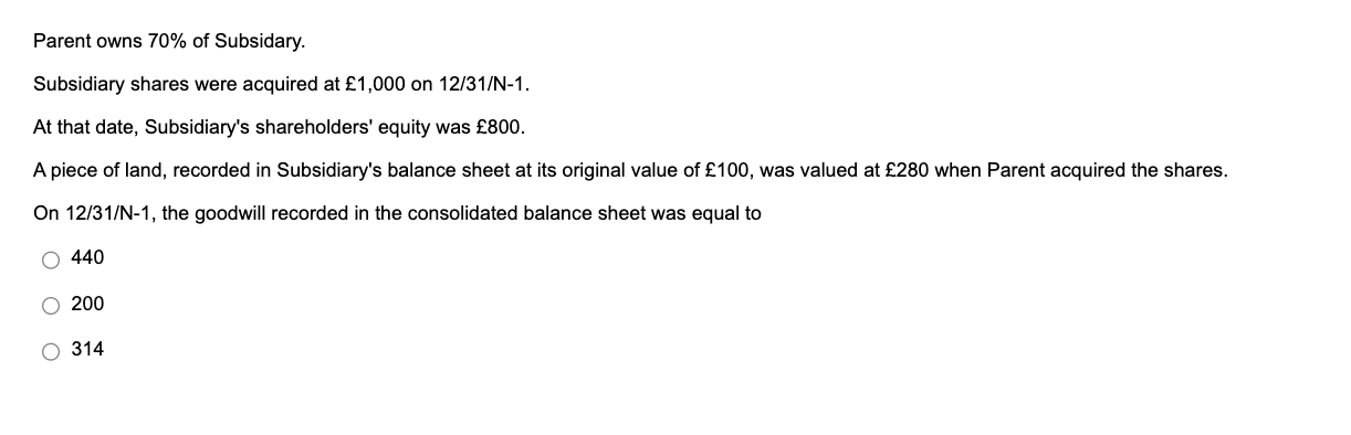 Solved Parent owns 70% of Subsidary. Subsidiary shares were | Chegg.com