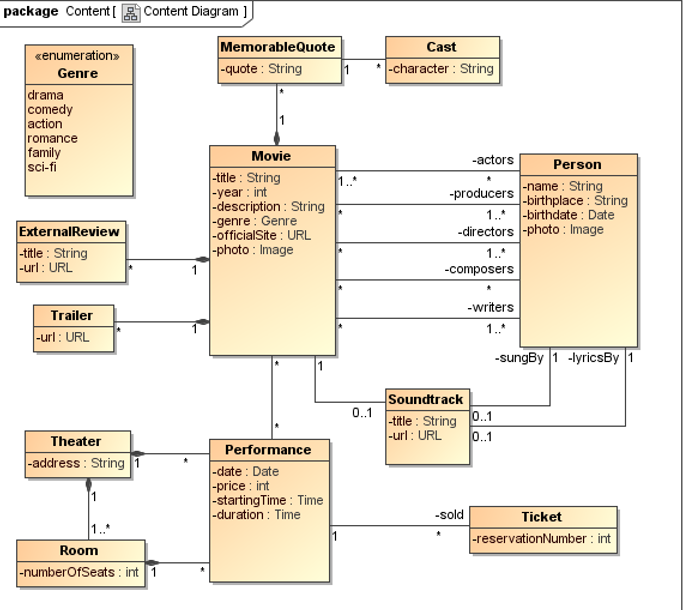 Solved Activity: Read the following case study and | Chegg.com