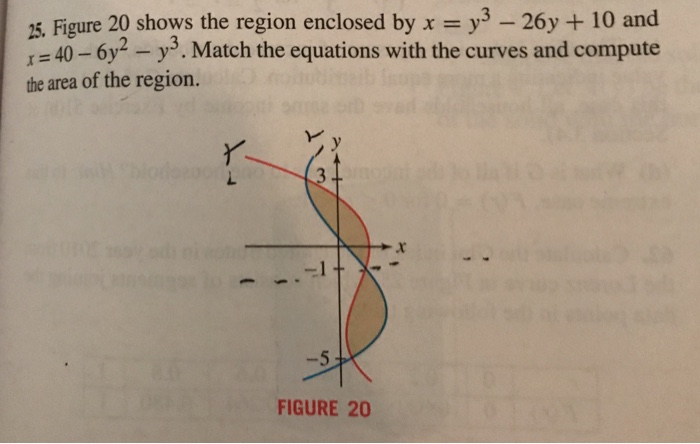 Solved Prove The Following Limit Formula For E E Lim Then 5627