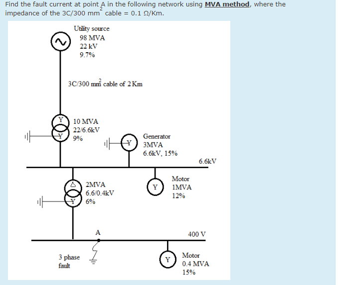 Solved Find the fault current at point A in the following | Chegg.com