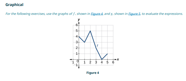 Solved Section 3.4Problem #: 5, 10, 12, 15, 21, 42, 44, 49, | Chegg.com
