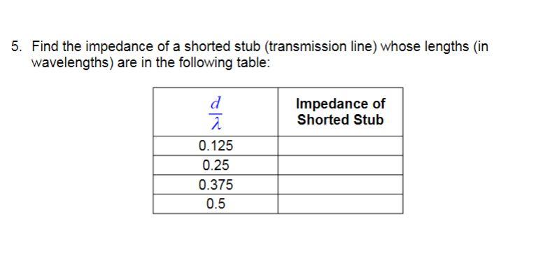 Solved 5. Find the impedance of a shorted stub (transmission | Chegg.com