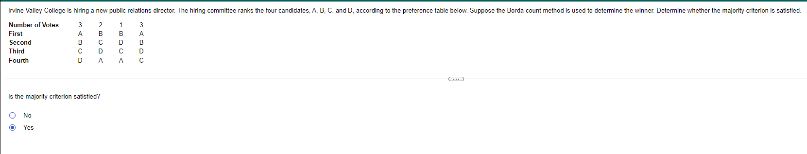 Solved Is the majority criterion satisfied? No Yes | Chegg.com