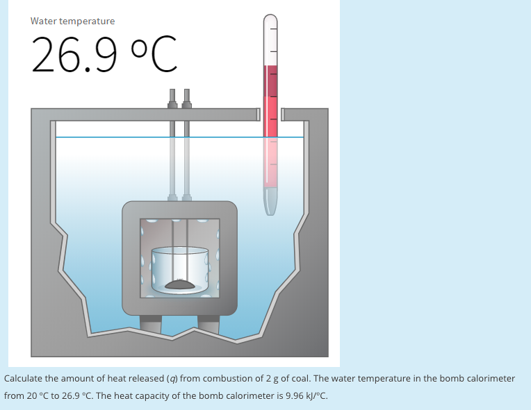 Solved Water temperature 26.9 oC Calculate the amount of | Chegg.com