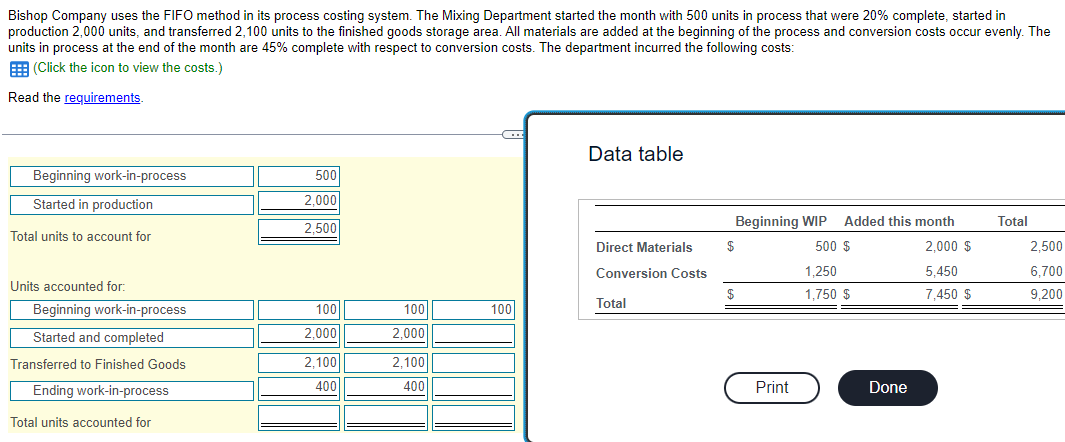 Solved Help Bishop Company uses the FIFO method in its | Chegg.com
