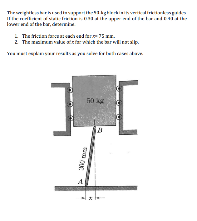 Solved The weightless bar is used to support the 50-kg block | Chegg.com