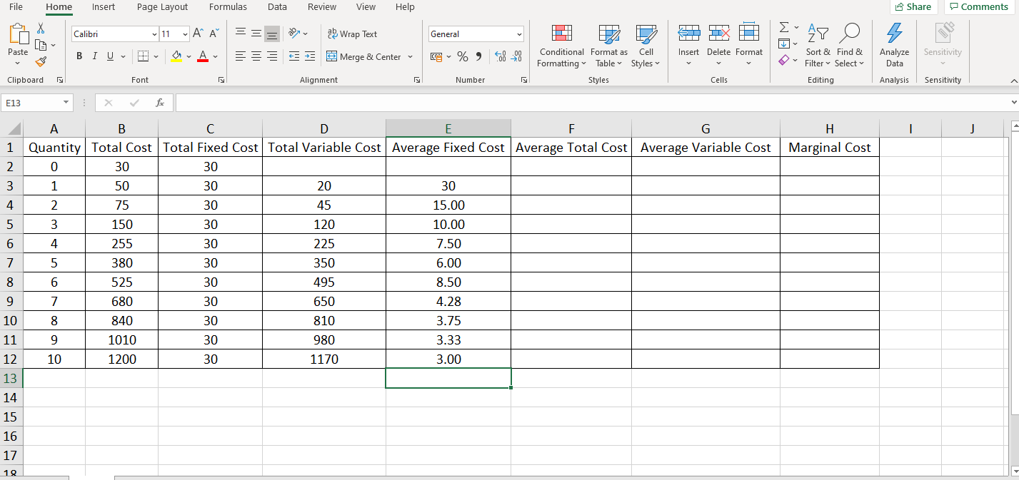 Solved File Home Insert Page Layout Formulas Data Review | Chegg.com