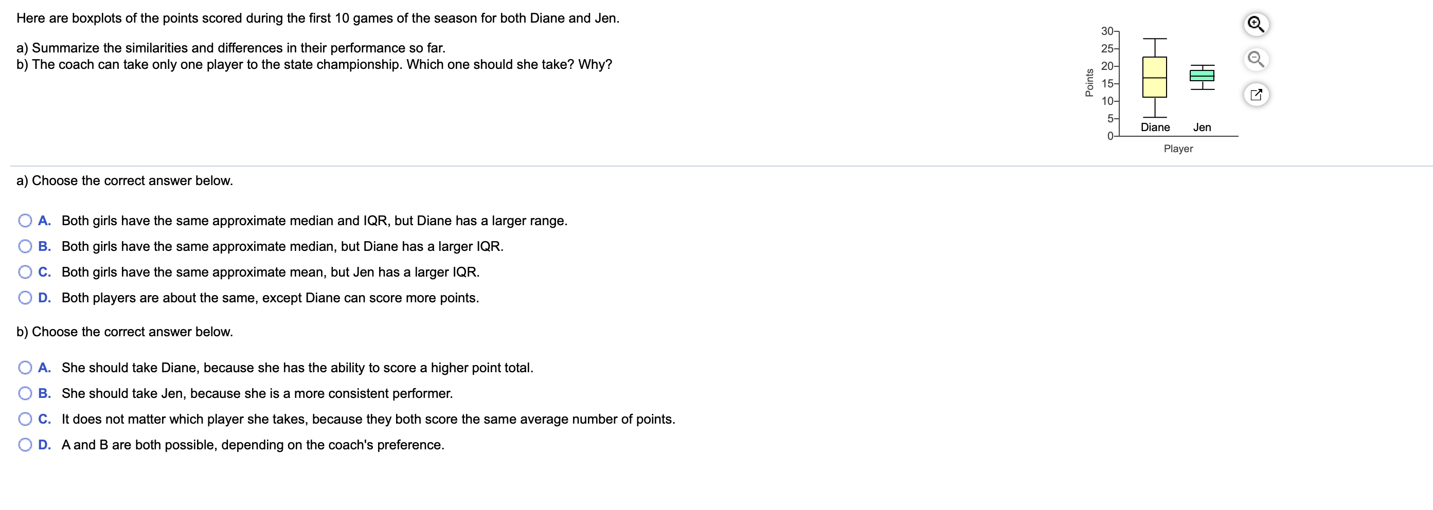 Solved Here are boxplots of the points scored during the | Chegg.com