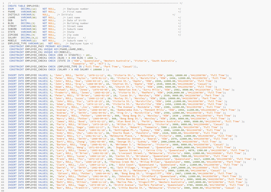 1) Create a logical backup of relational | Chegg.com