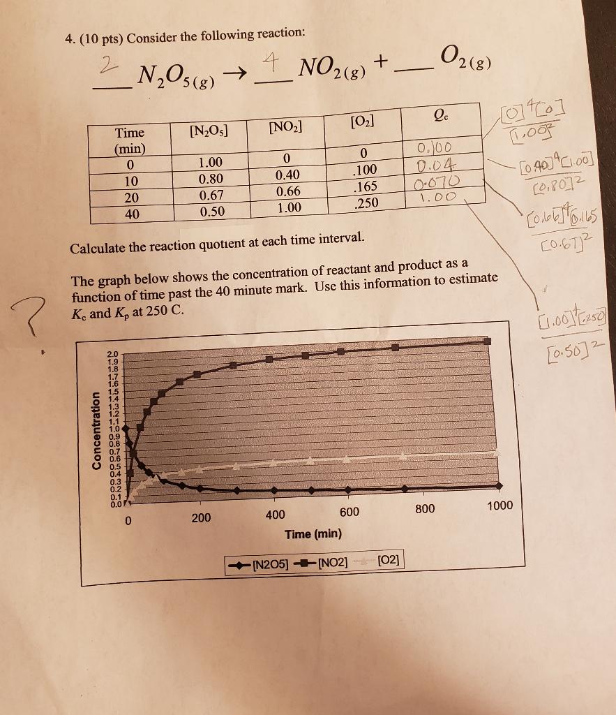 Solved Did I do the first parts right? Can you explain the | Chegg.com