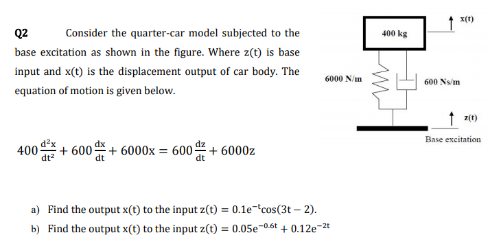 Solved Use The methods shown in your solutions within the | Chegg.com
