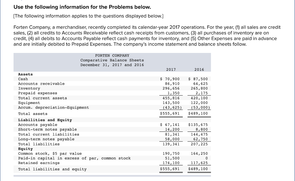 Solved Problem 12-3A Indirect: Statement of cash flows LO | Chegg.com