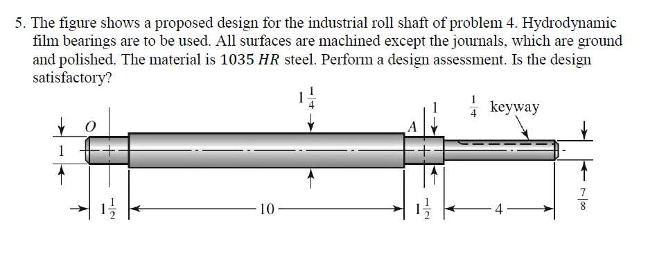 4. A geared industrial roll shown is driven at 300 | Chegg.com