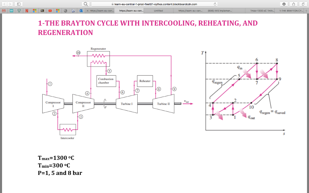 1-THE BRAYTON CYCLE WITH INTERCOOLING, REHEATING, | Chegg.com