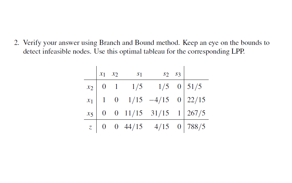 Solved Verify your answer using Branch and Bound method. | Chegg.com