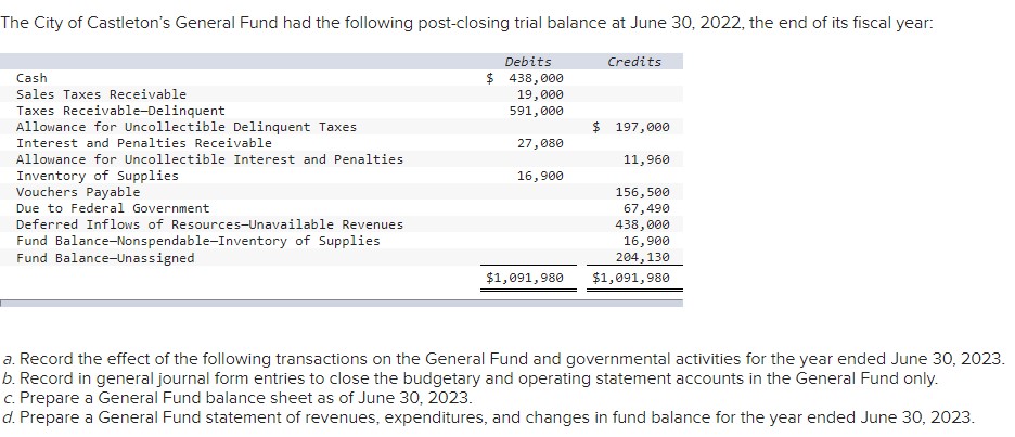 17. All unpaid current year's property taxes became | Chegg.com