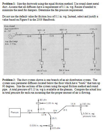 Solved Problem 1: Size the ductwork using the equal friction | Chegg.com