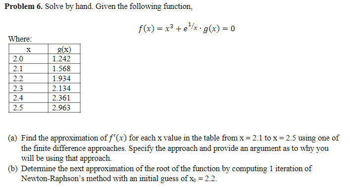 Solved Problem 6. Solve by hand. Given the following | Chegg.com
