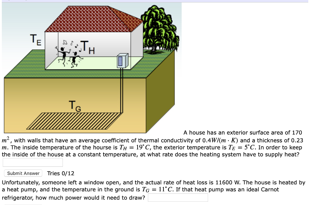 Solved 12 TE 3よ A house has an exterior surface area of 170 | Chegg.com