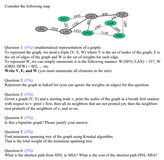 Solved Consider The Following Map 849 1843 Pvd Ord Sfo 142 Chegg