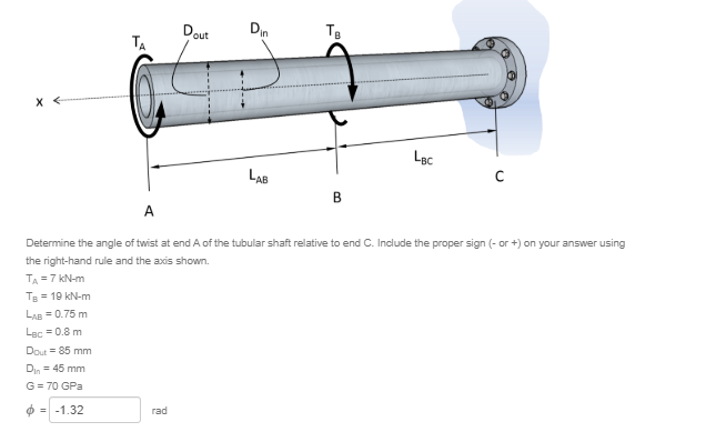 Solved LAB Determine the angle of twist at end A of the | Chegg.com