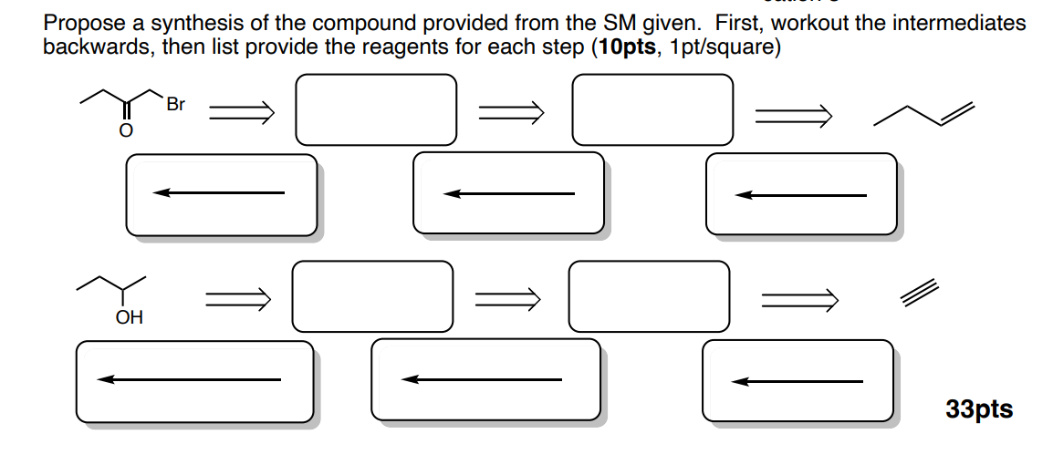 Solved Propose a synthesis of the compound provided from the | Chegg.com