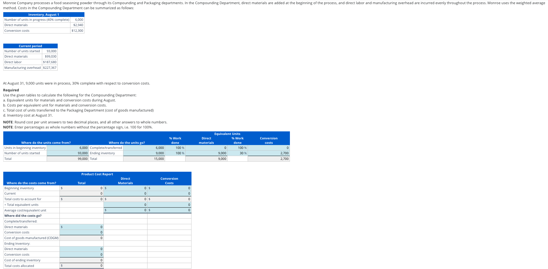Solved Calculate Equivalent Units, Unit Costs, and | Chegg.com