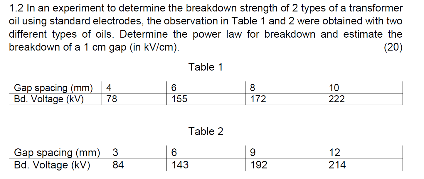1.2 In an experiment to determine the breakdown | Chegg.com