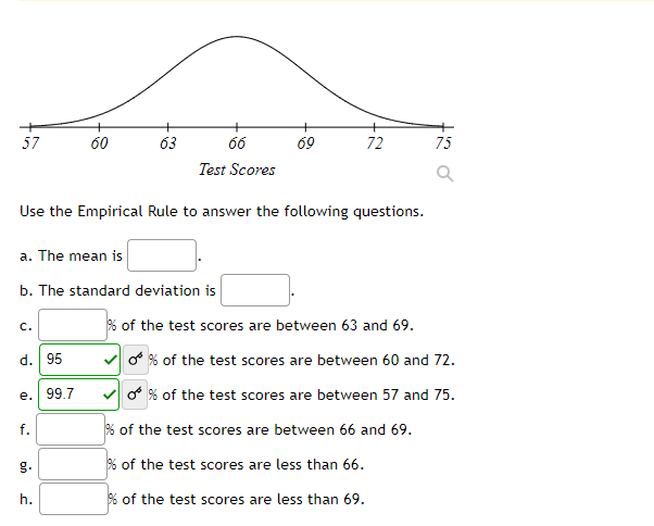 Solved f. % of the test scores are between 66 and 69 . g. % | Chegg.com