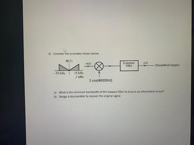 Solved 3) Consider the scrambler shown below. MS) m) Lowpass | Chegg.com