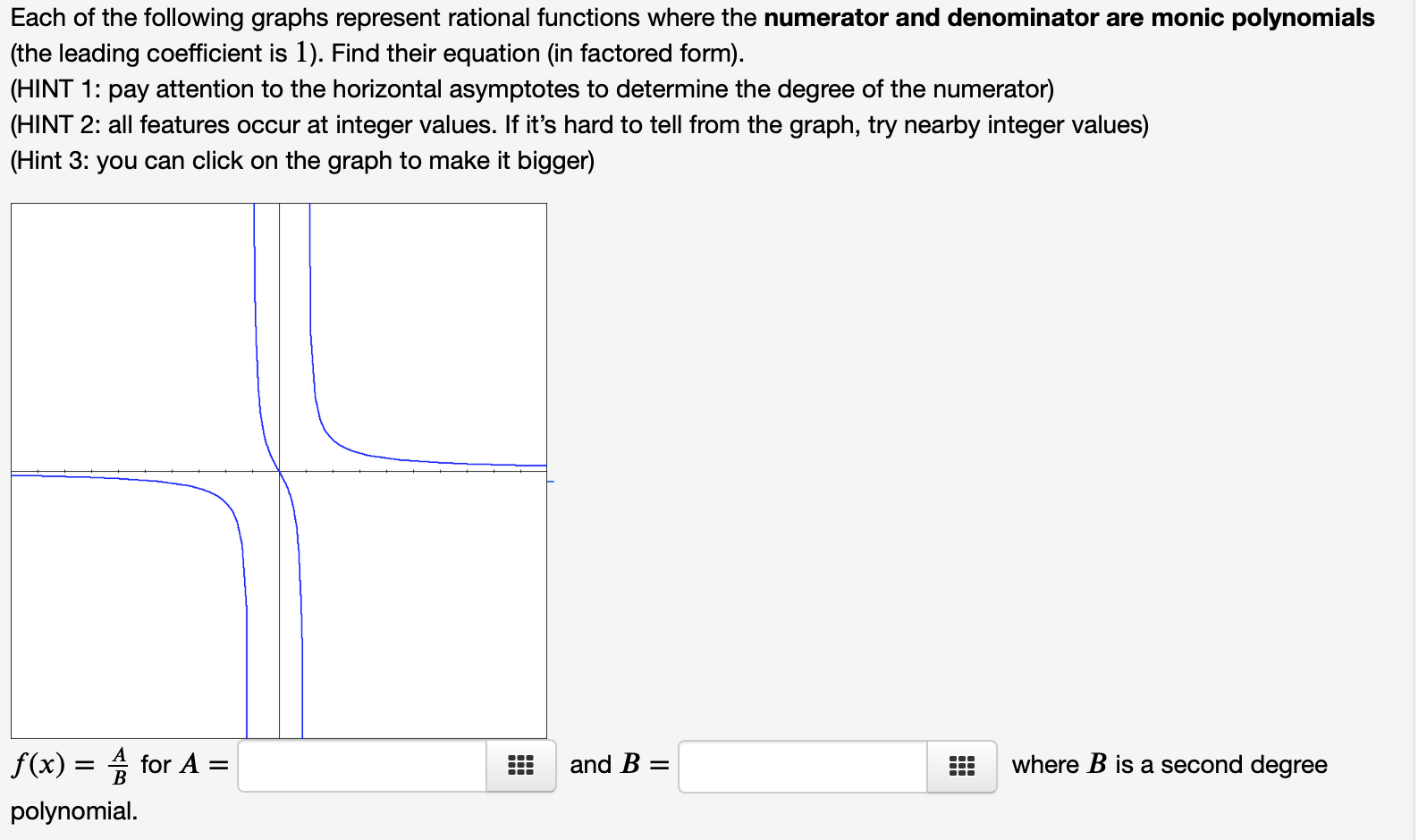 Solved Each of the following graphs represent rational | Chegg.com