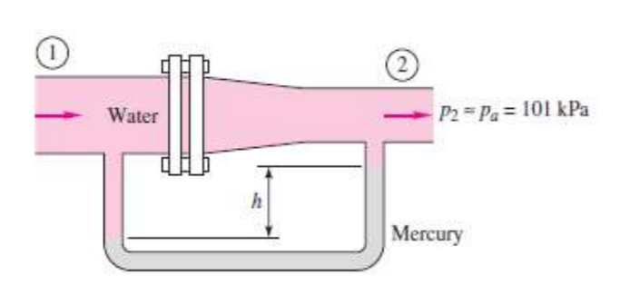 Solved For the pipe-flow reducing section 𝐷1 = 8 𝑐𝑚, 𝐷2 | Chegg.com
