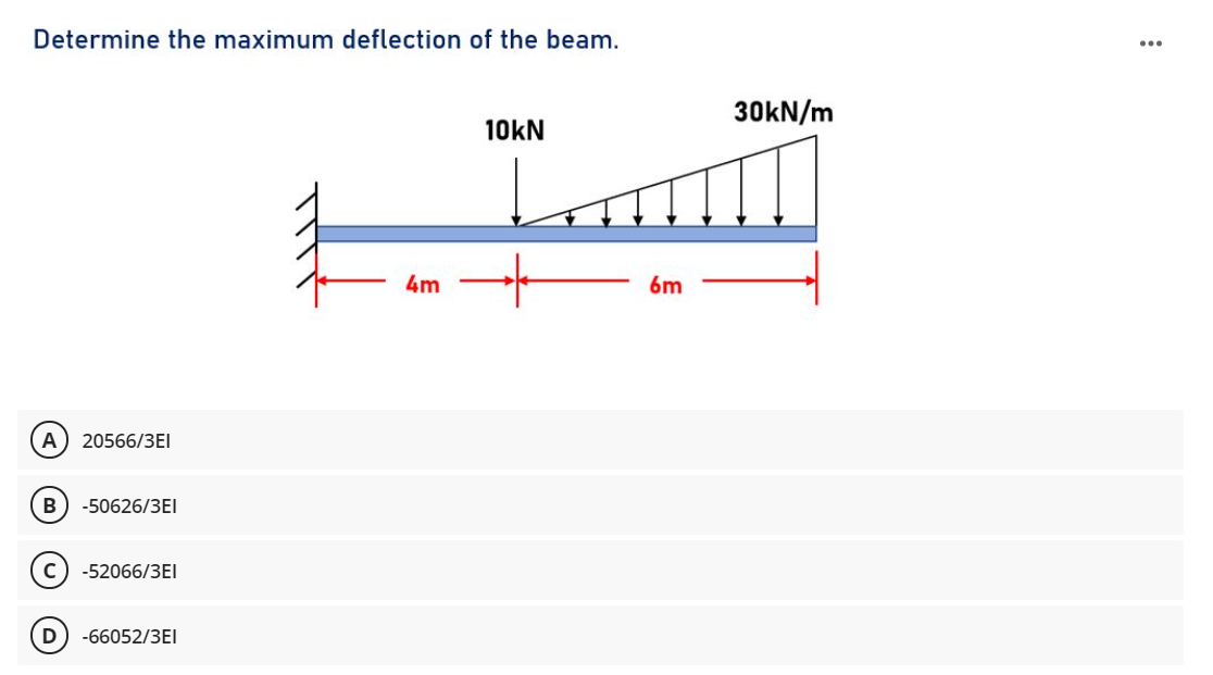 Solved Determine the maximum deflection of the beam. ... | Chegg.com