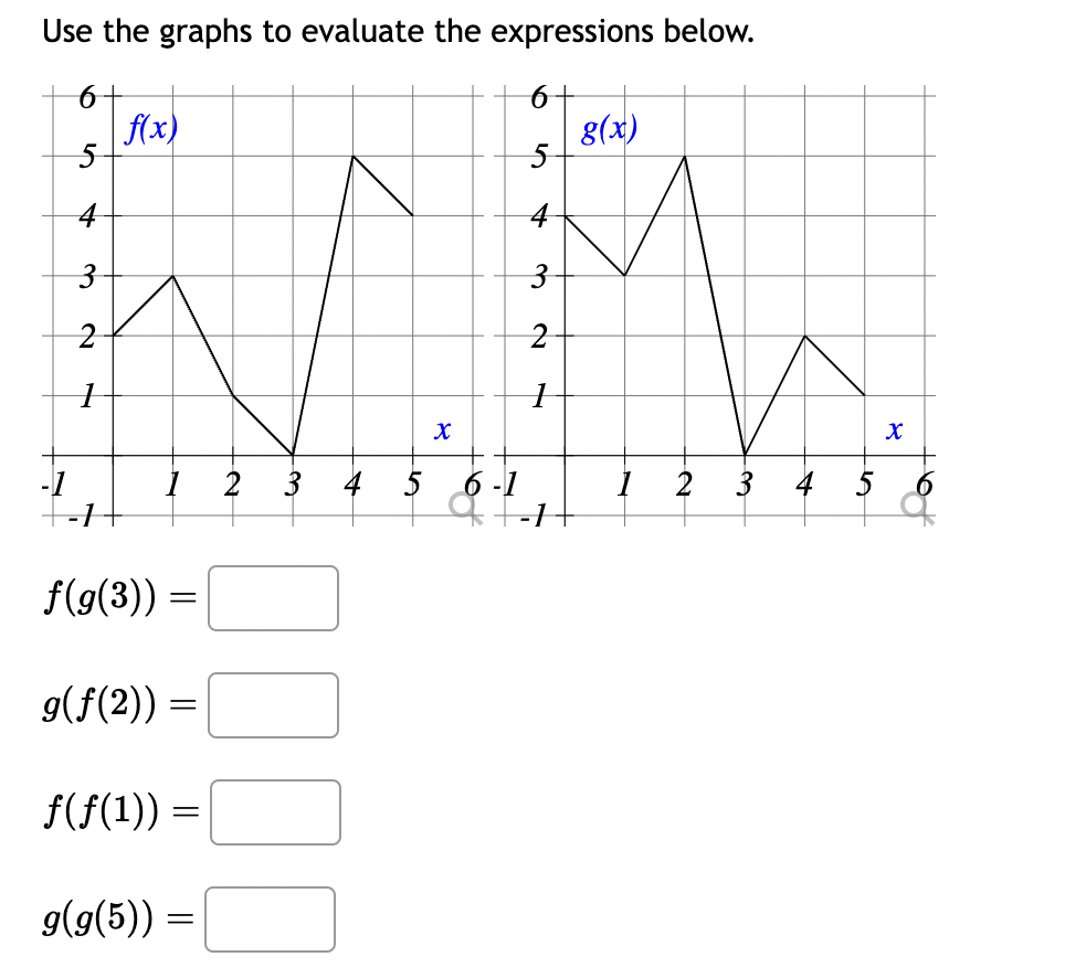 Solved Use the graphs to evaluate the expressions below. | Chegg.com